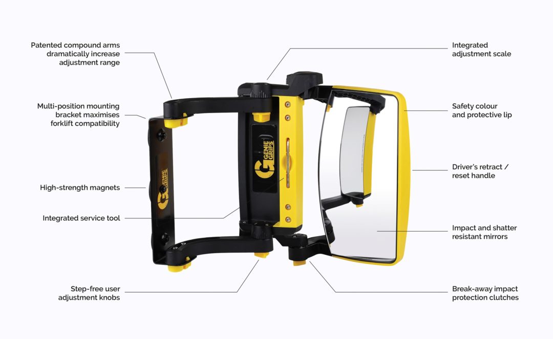 Forklift Loading Mirror - GenieGrips